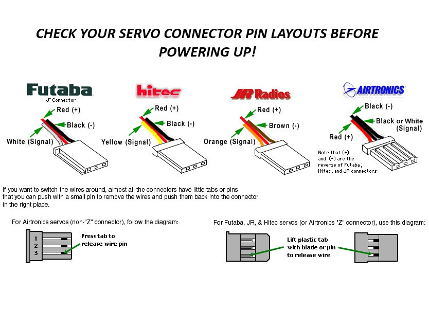 MULTIPLEX PICO 4/5 CHANNEL RECEIVER 35 MHz FM PPM SINGLE CONVERSION ...
