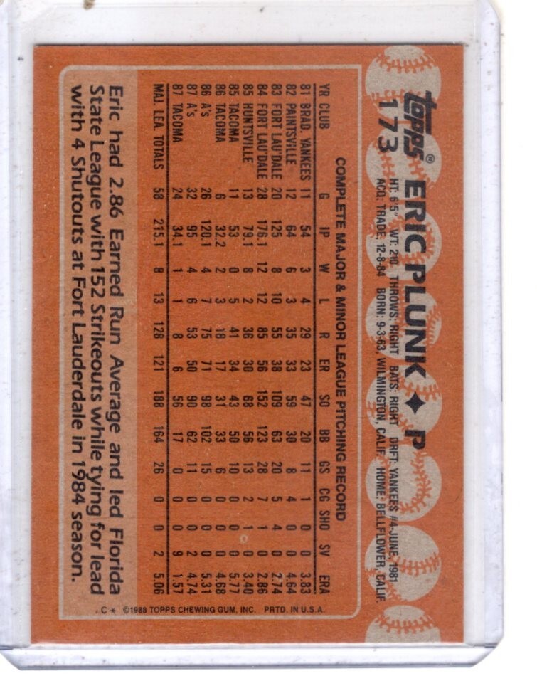 1988 Topps - #173 Eric Plunk for sale online | eBay