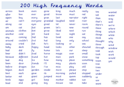 200 High Frequency Word Mat Vocabulary Education Children Primary Year ...