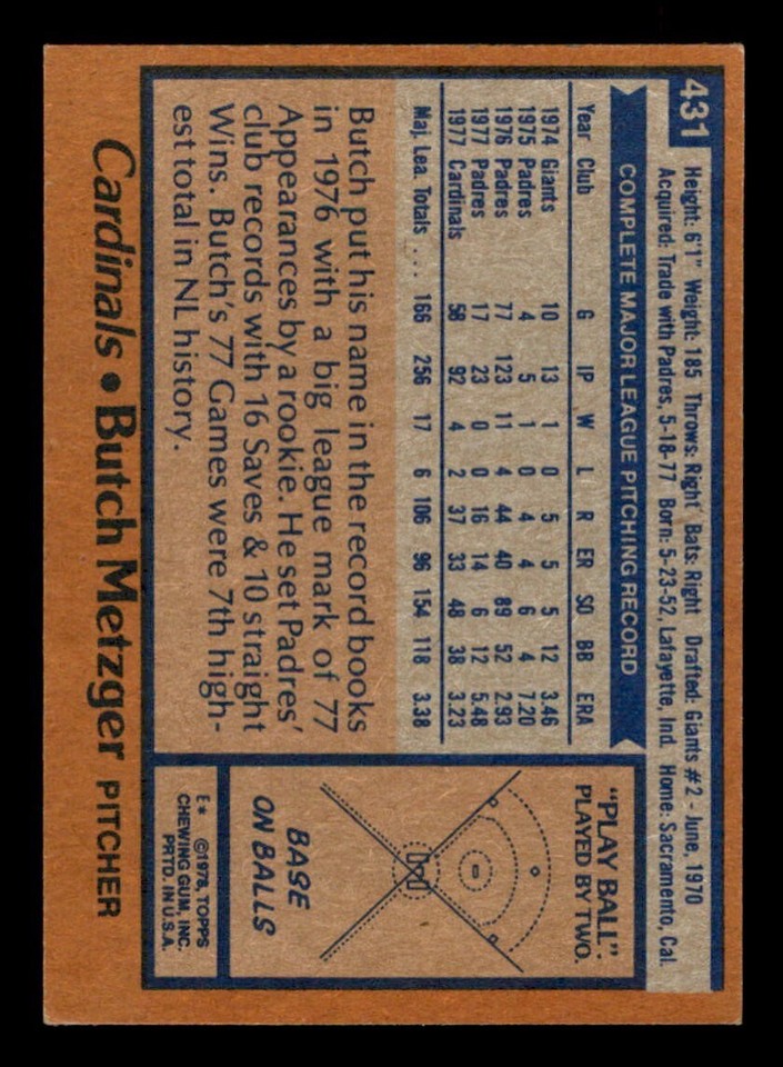 1978 Topps Baseball #431 Butch Metzger EX/MT *d17 | eBay