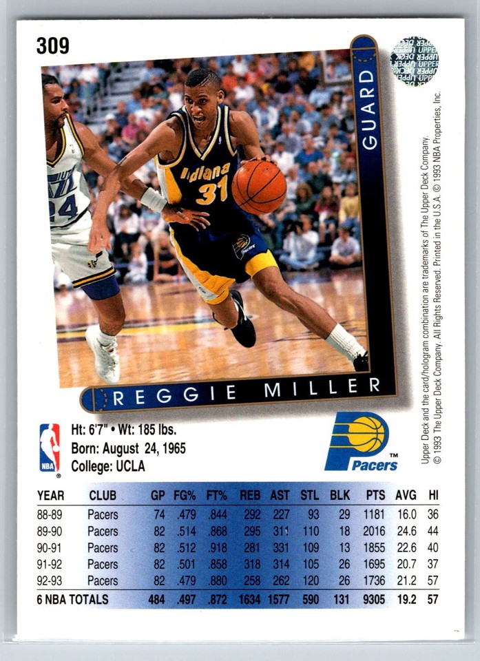1993-94 Upper Deck Reggie Miller Indiana Pacers #309 | eBay