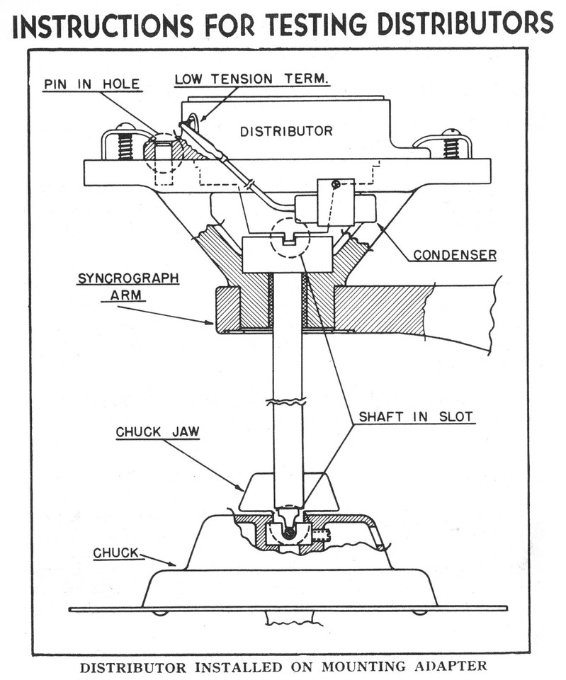 Allen Electric Co. Distributor Tester Model E-316-HD Syncrograph Owner ...