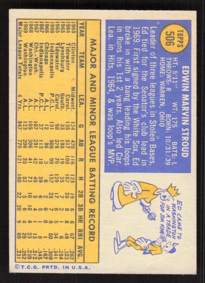 1970 TOPPS ED STROUD 506 VG-EX BASEBALL WASHINGTON SENATORS | eBay