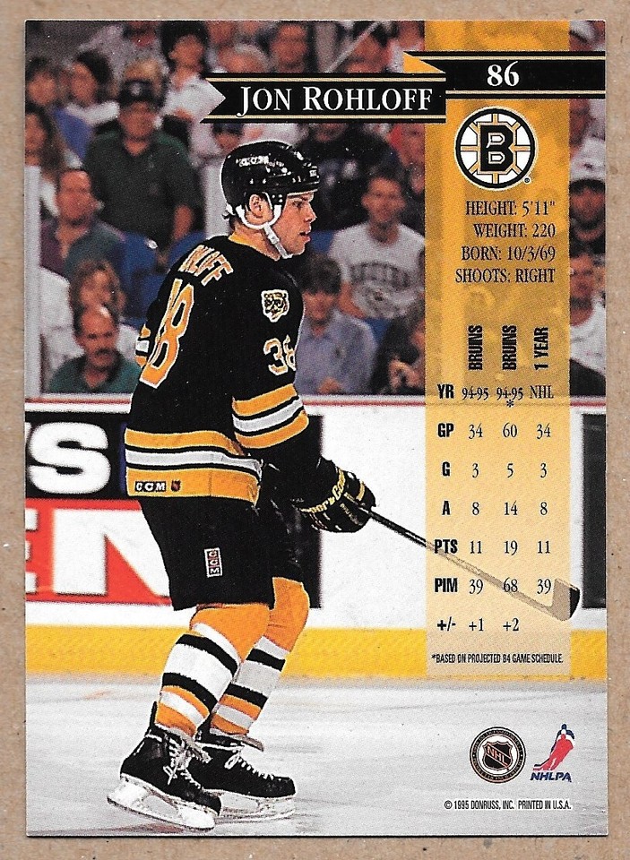 1995-96 Donruss #86 Jon Rohloff Boston Bruins | eBay