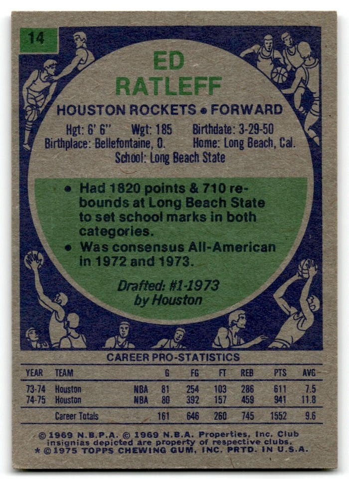 1975-76 Topps Ed Ratleff Houston Rockets #14 | eBay