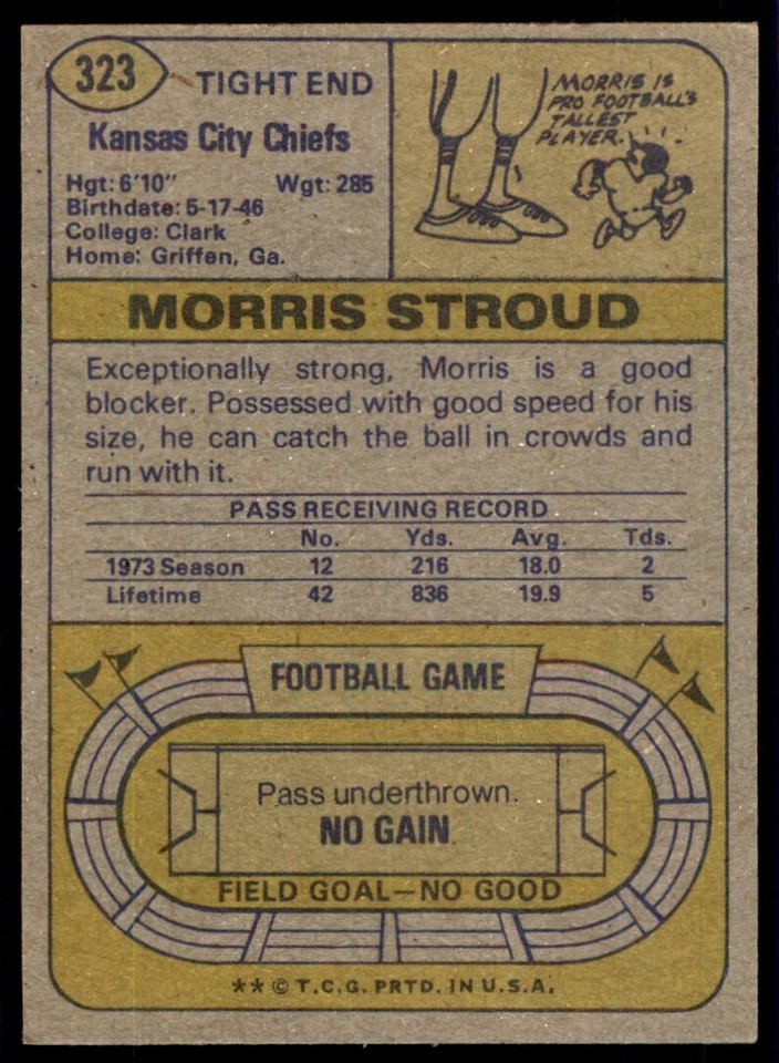 1974 Topps Morris Stroud Football Card Kansas City Chiefs #323 | eBay
