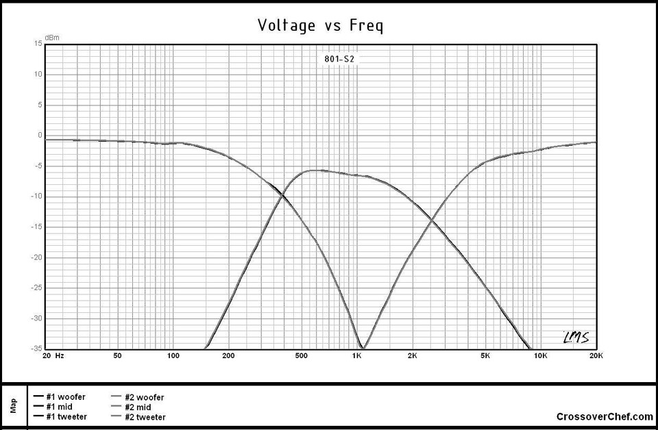 B&W 801 -S2 matrix Speakers - cross-over upgrade NEW (EACH) | eBay
