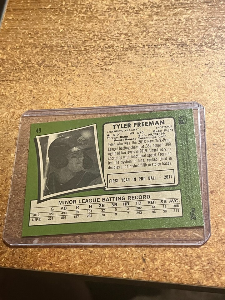 2020 Topps Heritage Minors Baseball # 48 Tyler Freeman | eBay
