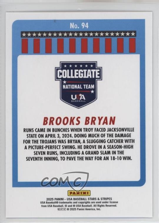 2025 Panini Stars and Stripes Brooks Bryan #94 | eBay