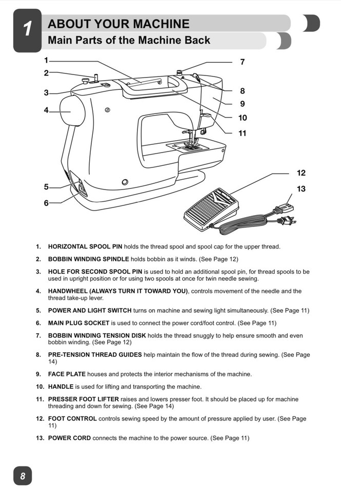 Singer 3342 Sewing Machine Manual Instructions User Guide Bound | eBay