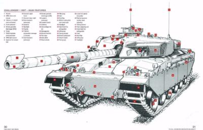 CHALLENGER TANK DIAGRAM SCHEMATIC GLOSSY POSTER PICTURE PHOTO blueprint ...