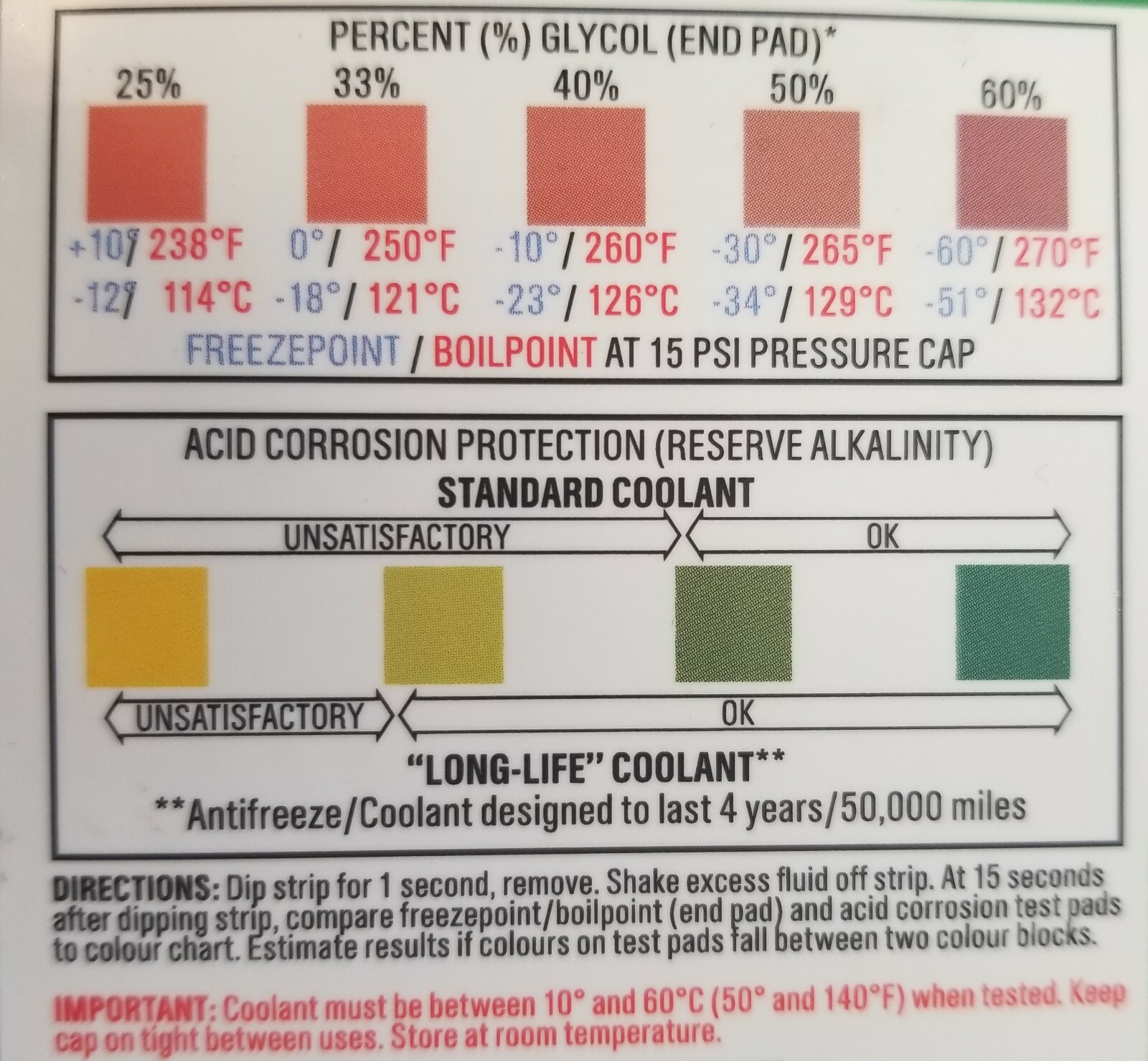 GMH 19355319-PF2129G Basic Service Filter Kit V6 Commodore VZ-VE-VF ...
