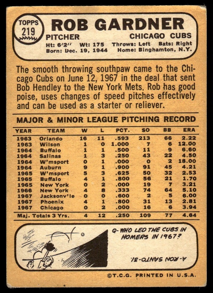 1968 Topps Rob Gardner Chicago Cubs #219 | eBay