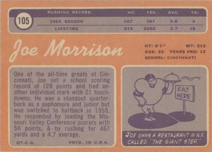 1970 Topps Joe Morrison #105 for sale | eBay