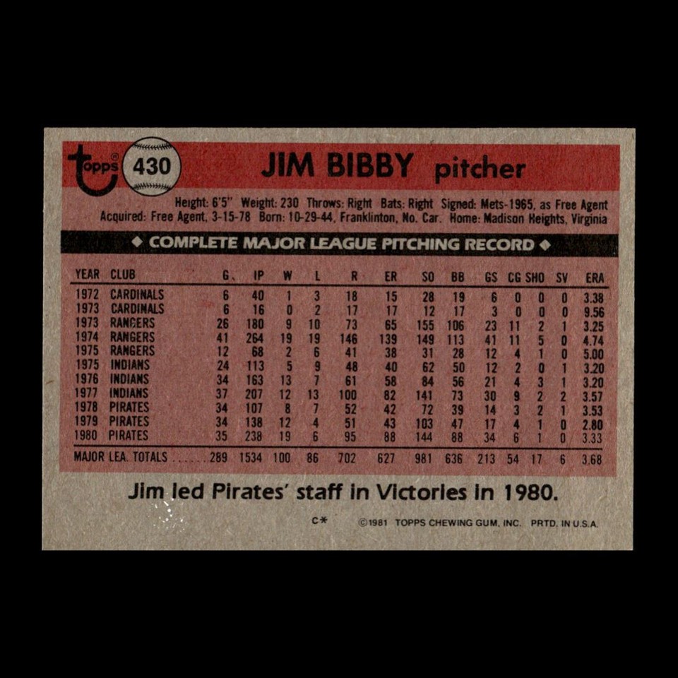 Jim Bibby 1981 Topps Pittsburgh Pirates #430 Nice! 3 | eBay
