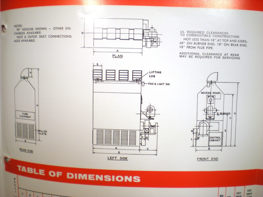 DRAVO Counterflo Space Heaters Catalog Specifications Asbestos History ...