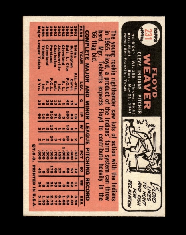 1966 Topps Set-Break #231 Floyd Weaver EX-EXMINT *GMCARDS* | eBay