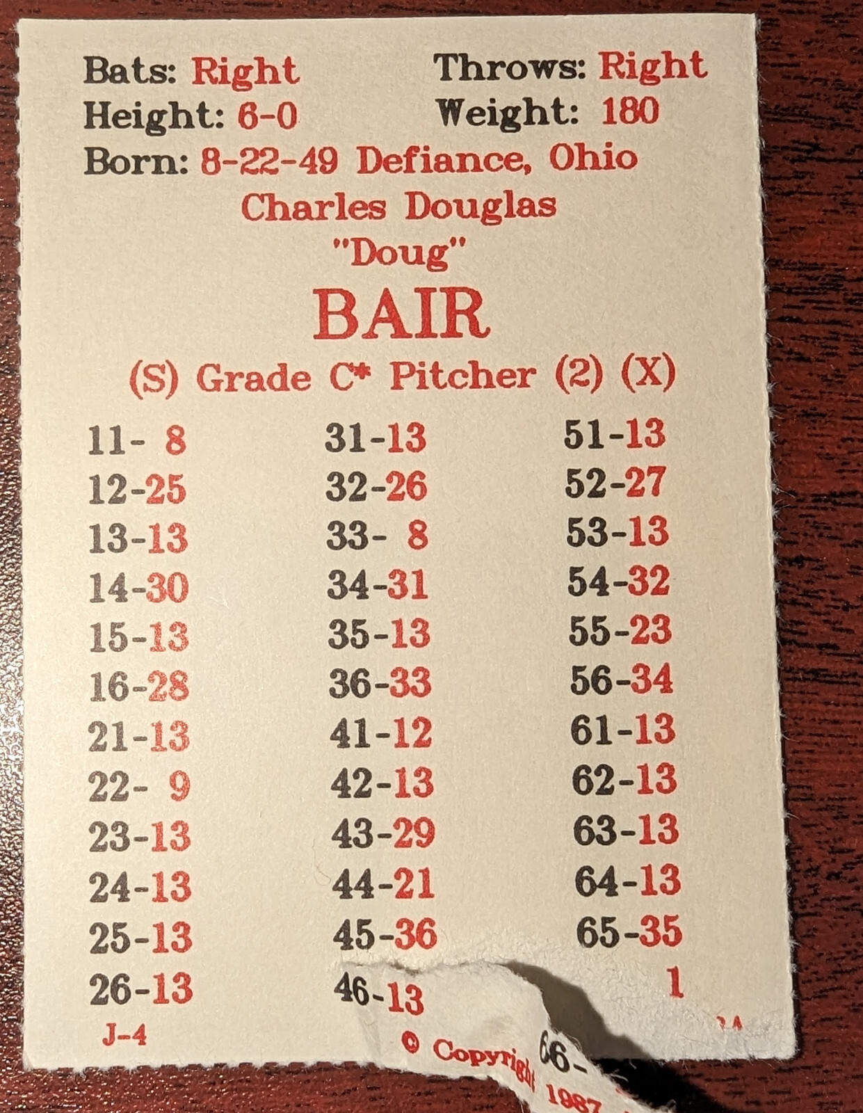 APBA Baseball Cards 1986 Season complete with XB cards | eBay