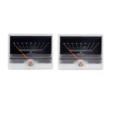 Panel Meters - Db Meters