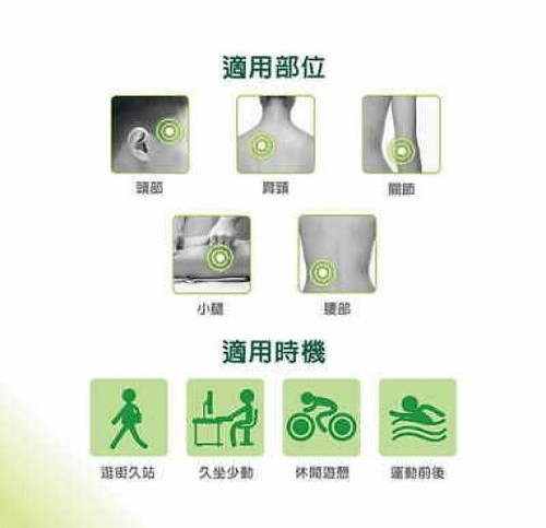 [Dr. Wang] Massage Cream 50g 王大夫一條根一擦靈酸痛油膏 | eBay
