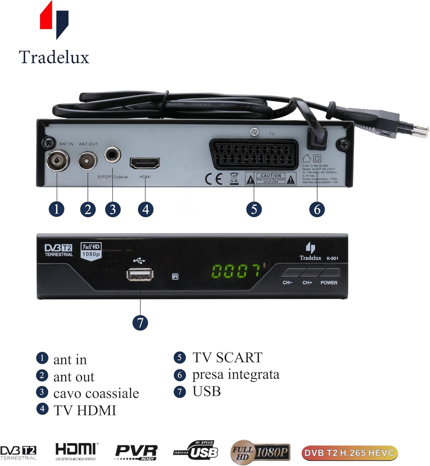Decoder Dvb T2 Ricevitore Digitale Terrestre 2024 Mpeg 4 Full Hd 1080P ...