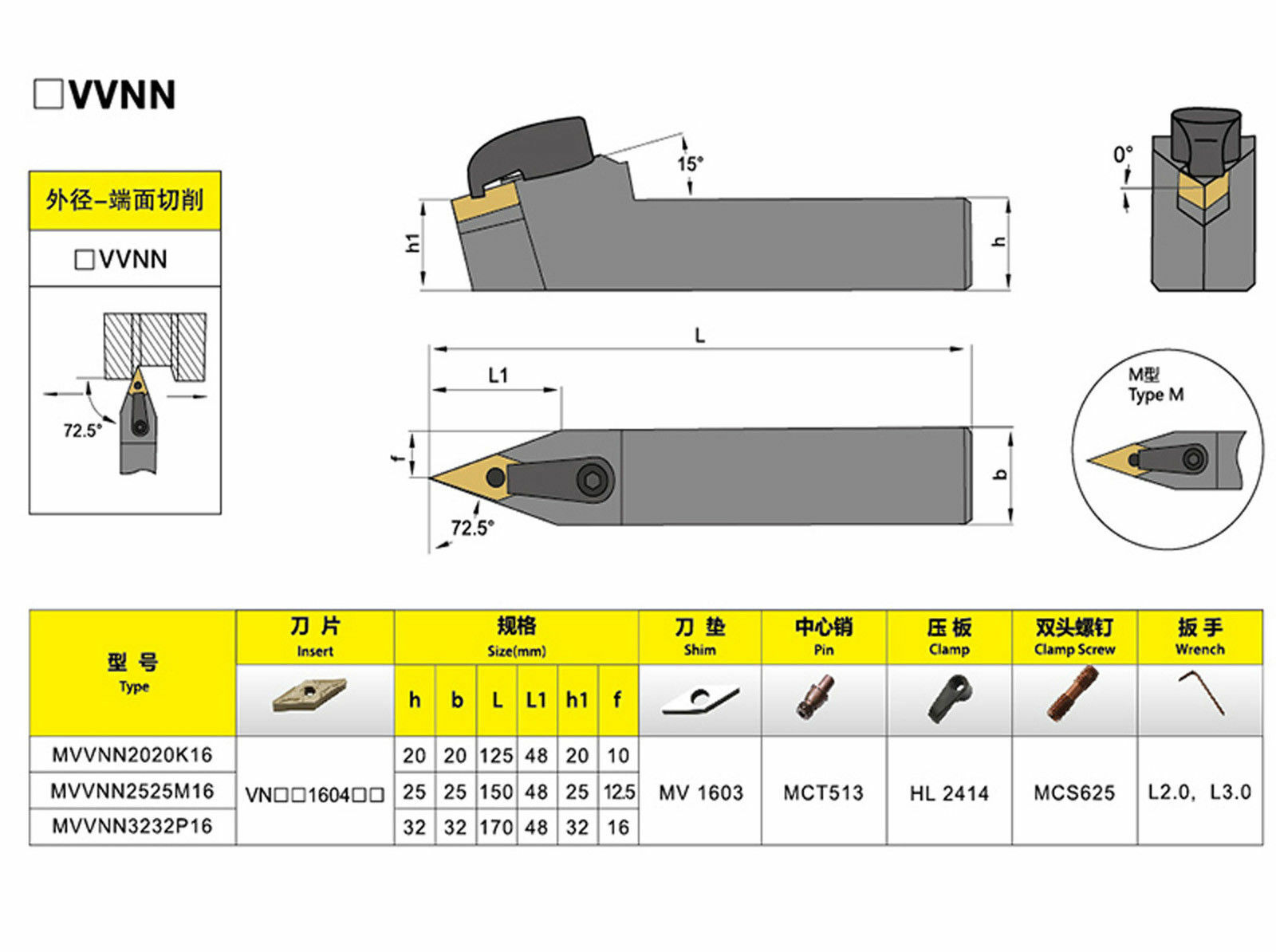 MVVNN 2020K16 + MVJNR 1616K16+ MVJNL 1616H16 External Lathe Turning ...