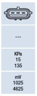 SENSOR MAP (8658493) (86584930) VOLVO. | eBay