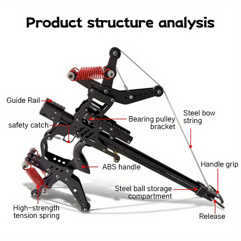 Apocalyptic Terminator 50 multi-shot slingshot, high-speed composite ...