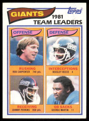 1982 Topps Football Team Leaders #415 Carpenter Reece Perkins Martin ...
