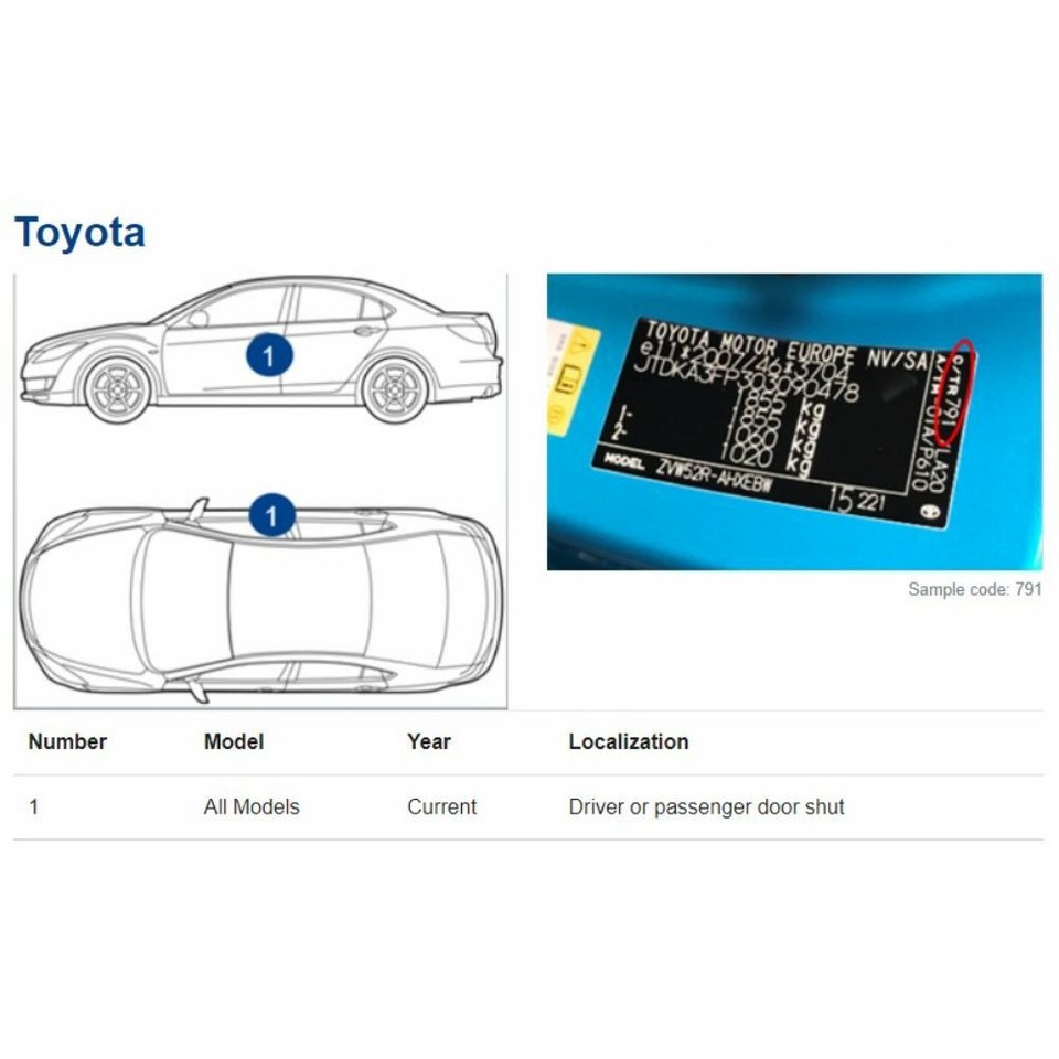 D05 Touch Up Paint for Toyota Red SUPRA PROMINENCE RED Pen Stick ...