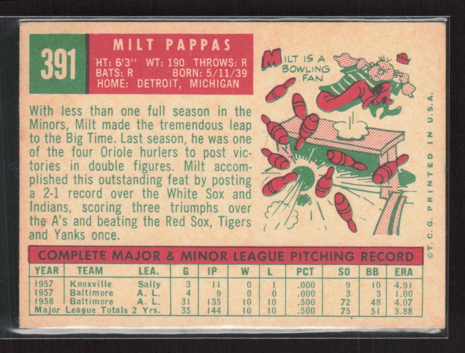 1959 Topps #391 Milt Pappas | eBay