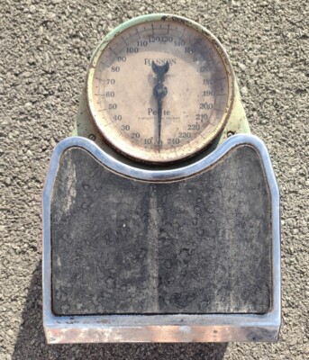Scales - Scale Chicago