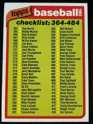 1980 Topps Checklist: 364-484 #484 | eBay