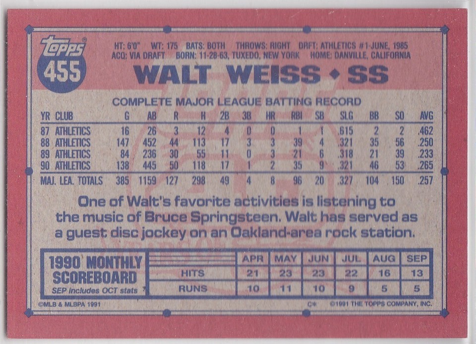 M) 1991 Topps Baseball Trading Card - Walt Weiss #455 | eBay