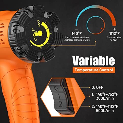 Heat Gun 1800w Heavy Duty Hot Air Gun Kit Variable Temp Control With ...