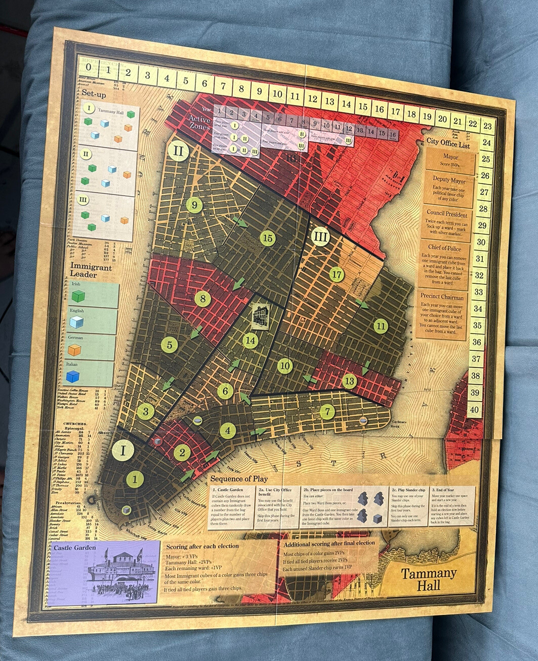 Tammany Hall Pandasaurus Games Near Mint Complete Kickstarter Edition ...