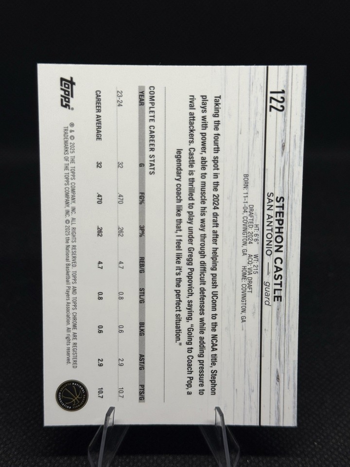 Topps Chrome 2024-25 Stephon Castle Spurs Rookie #122 Basketball Card ...