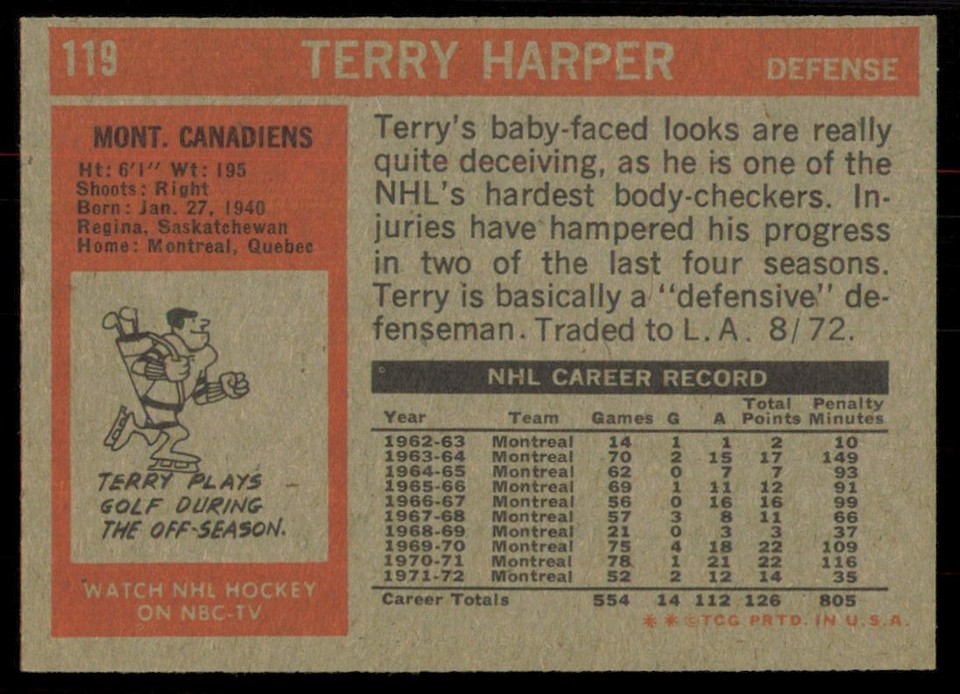 1972-73 TOPPS TERRY HARPER MONTREAL CANADIENS #119 EX-EXMT | eBay