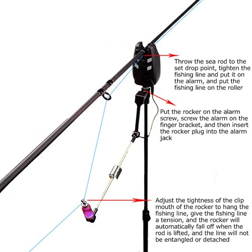 Fishing Bite Alarm Signal Device Hanger Swing Bite Indicators European ...