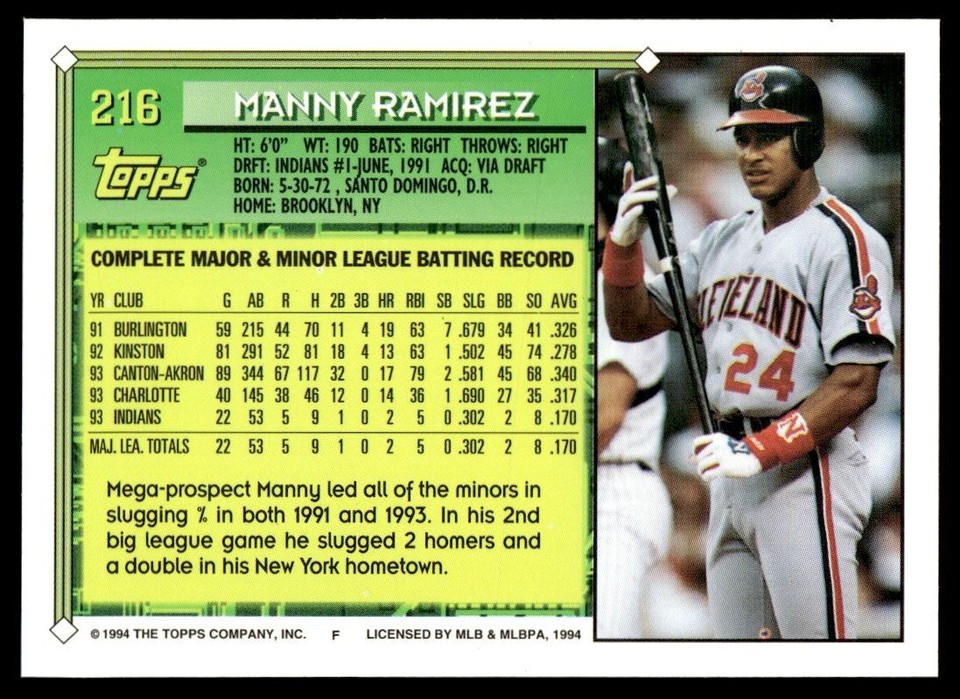 1994 Topps Manny Ramirez #216 | eBay
