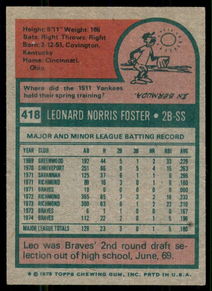 1975 Topps Leo Foster Atlanta Braves #418 | eBay