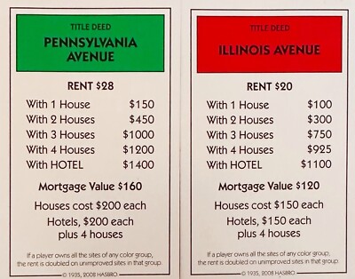 Monopoly 1935-2008 Slim Title Deed Card Pennsylvania Illinois Avenue | eBay