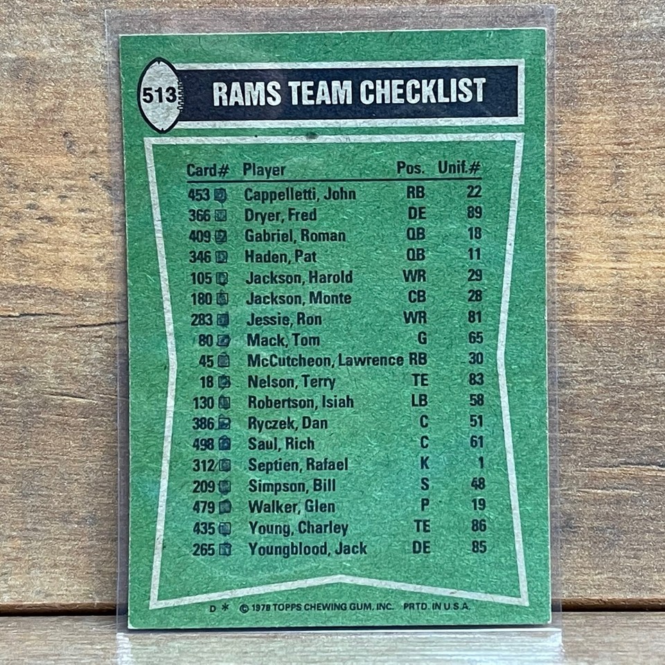 1978 Topps Set Break Los Angeles Rams Checklist #513 Jack Youngblood | eBay