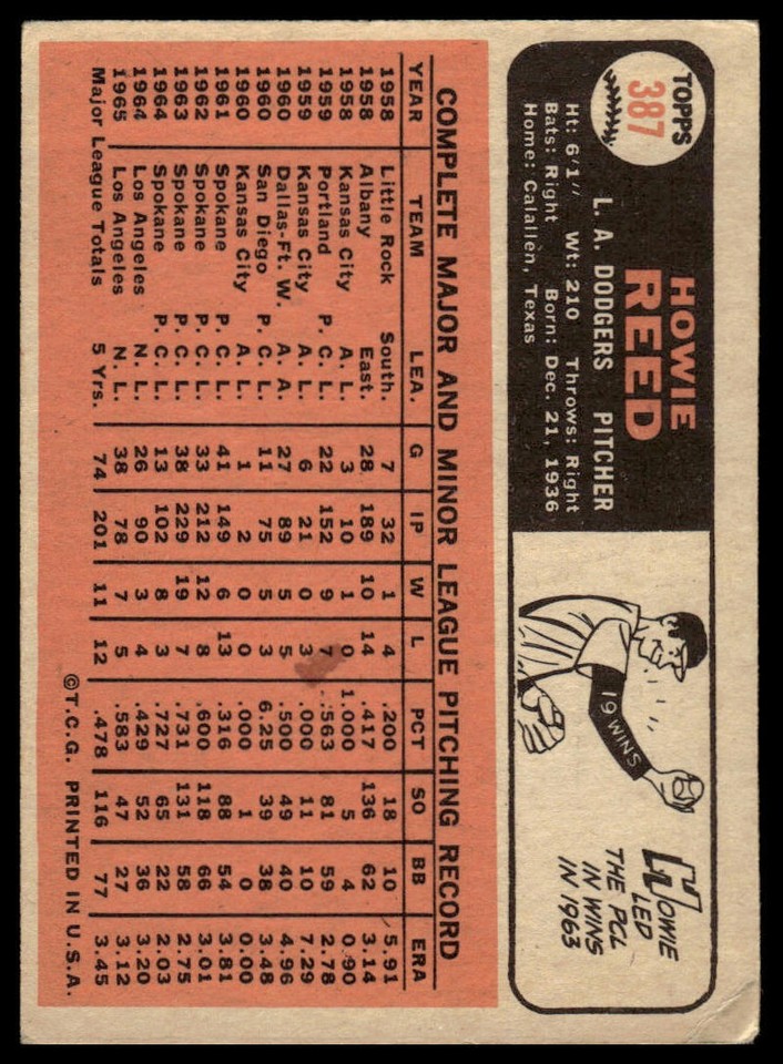 1966 Topps #387 Howie Reed | eBay