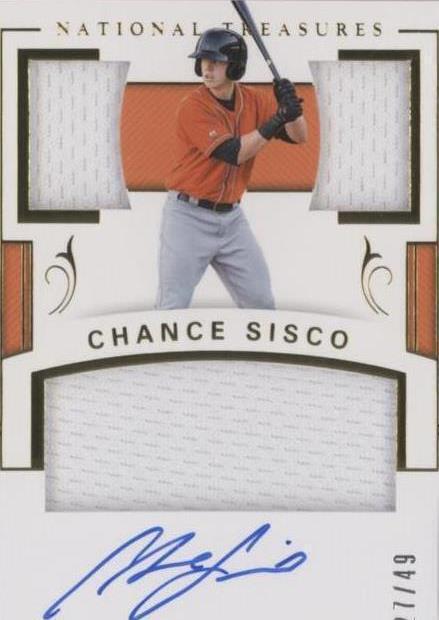 2018 Panini National Treasures - Player's Collection Signatures Chance ...