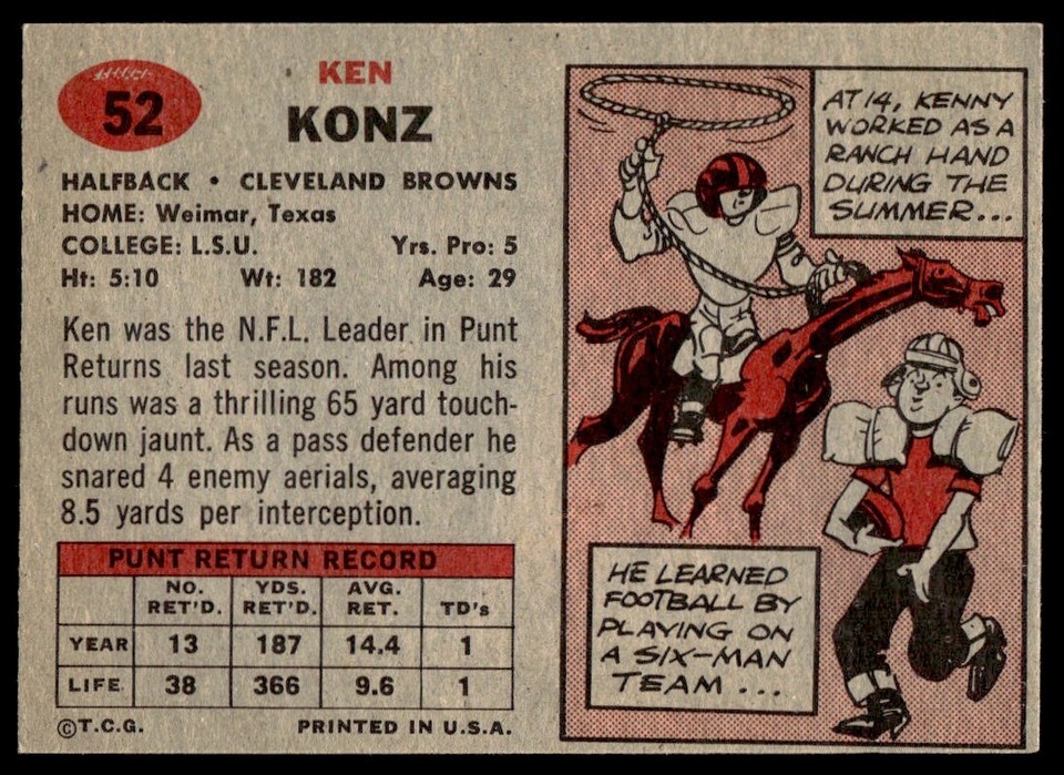1957 Topps Ken Konz *** Cleveland Browns #52 | eBay