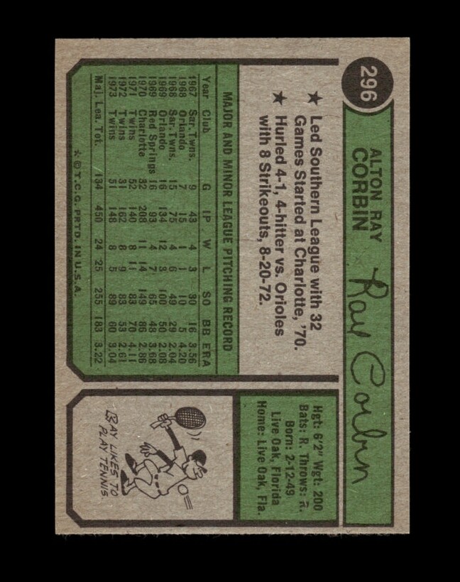 1974 Topps Set-Break #296 Ray Corbin NM-MT OR BETTER *GMCARDS* | eBay