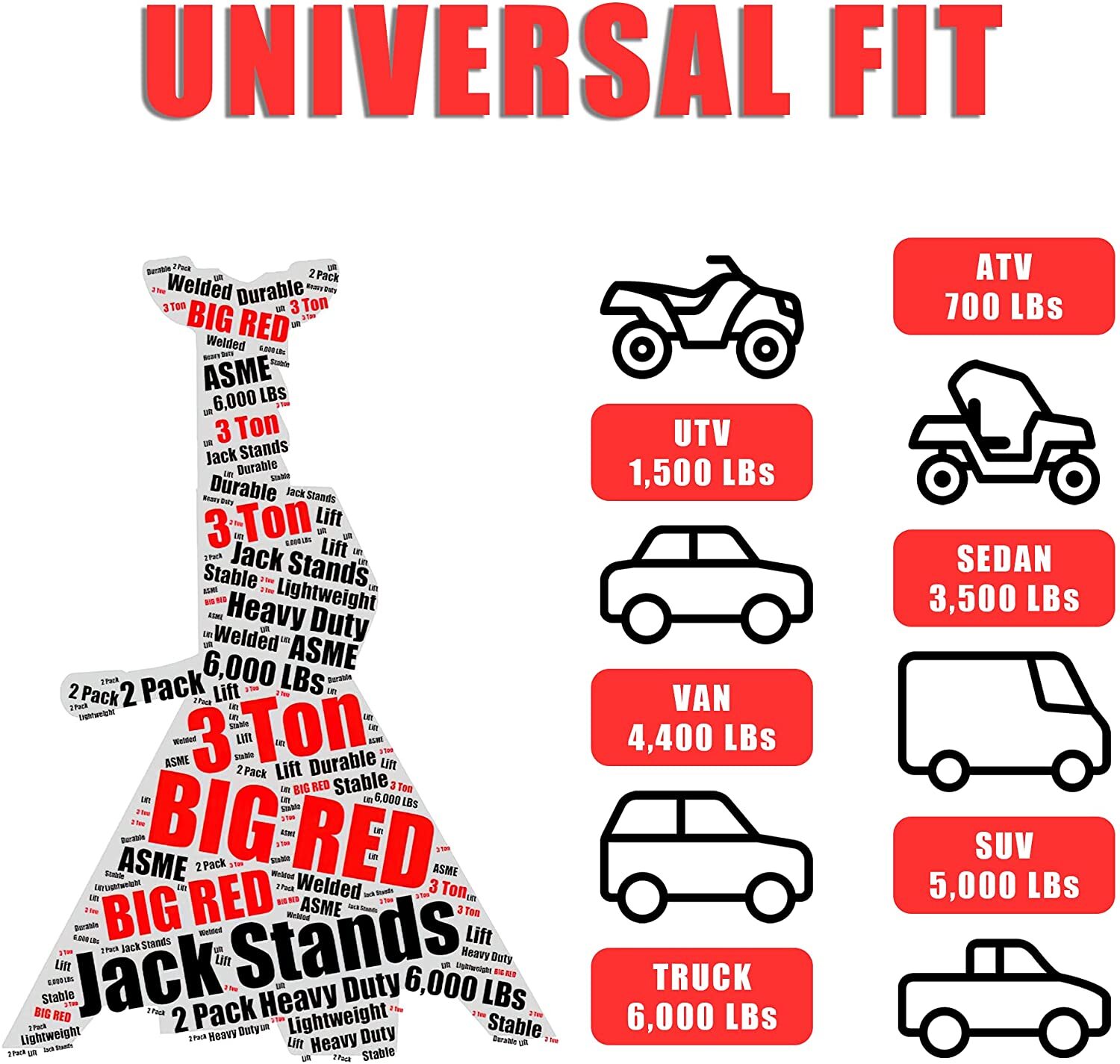 BIG RED 3 Ton (6,000 lb) Capacity T43202 Torin Steel Jack Stands, Red ...