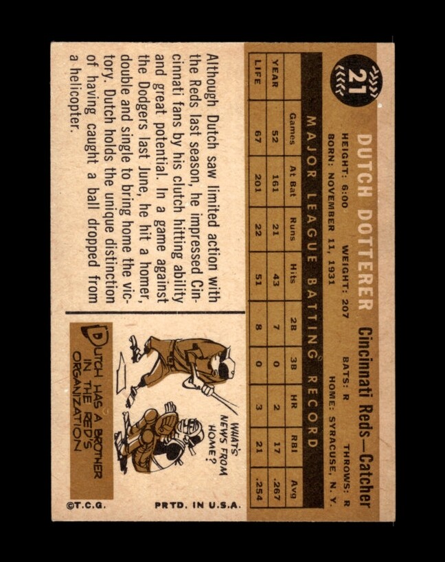 1960 Topps Set-Break # 21 Dutch Dotterer EX-EXMINT *GMCARDS* | eBay