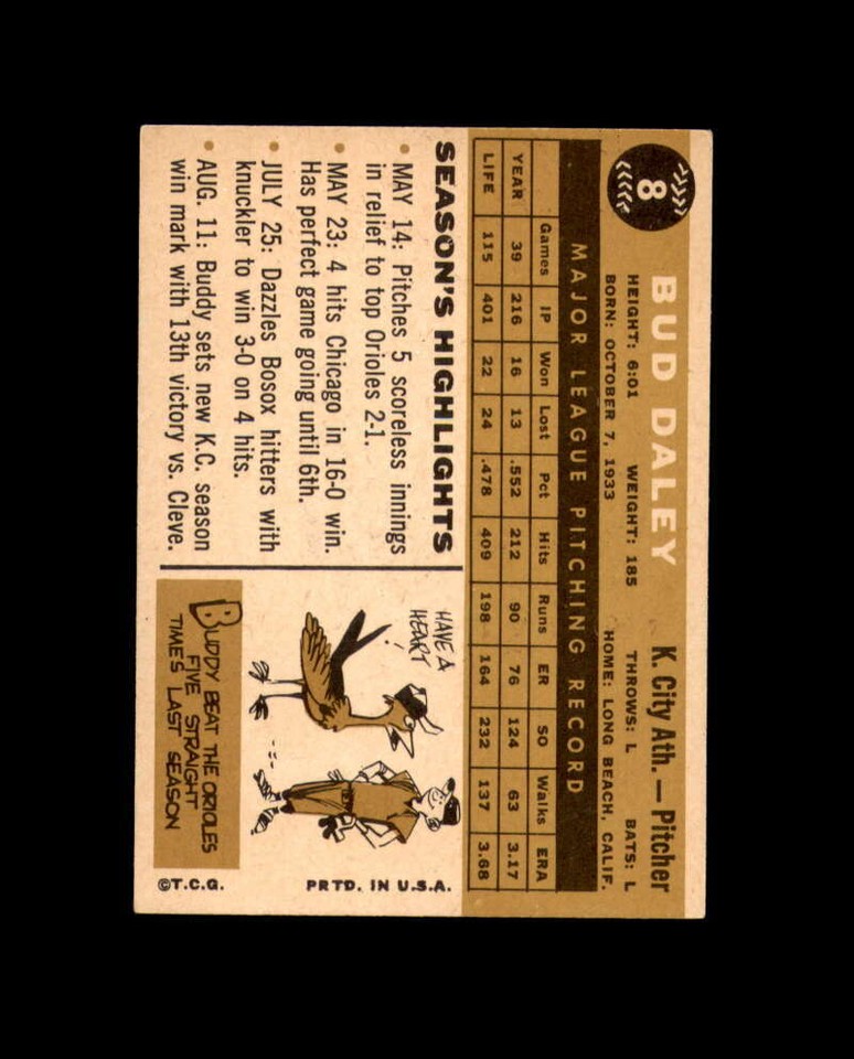 Bud Daley Hand Signed 1960 Topps Kansas City Athletics Autograph | eBay